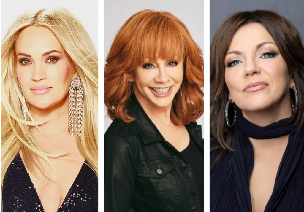 Carrie Underwood Is Inspired by Reba McEntire, Martina McBride